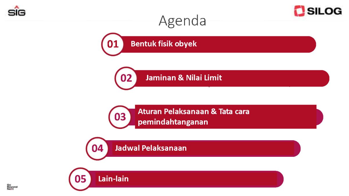 Pemindahtanganan Aset Non Produktif periode Desember 2024 – SILOG Grup ...