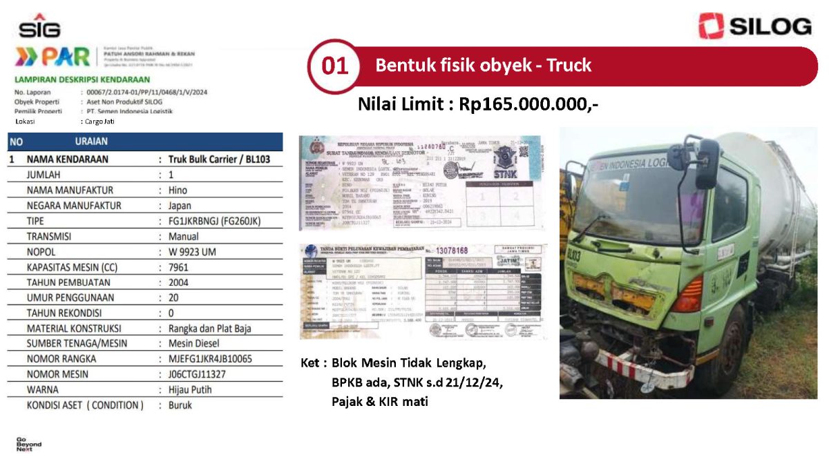 Pemindahtanganan Aset Non Produktif periode Desember 2024 – SILOG Grup ...