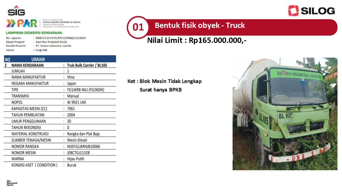 Pemindahtanganan Aset Non Produktif periode Desember 2024 – SILOG Grup ...