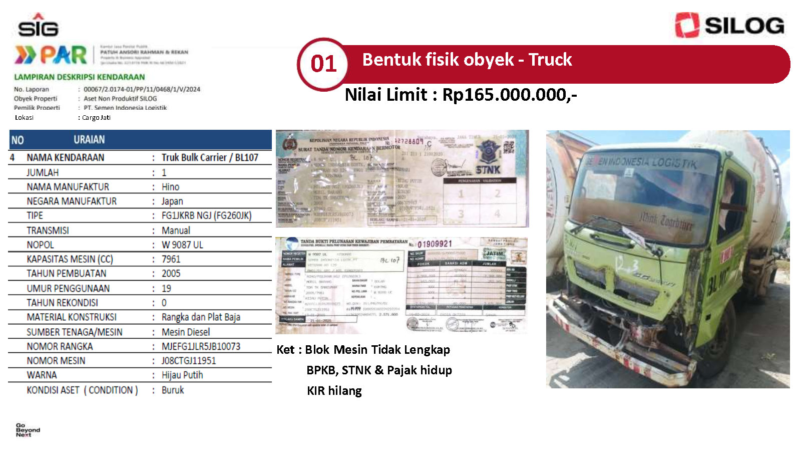 Pemindahtanganan Aset Non Produktif periode Desember 2024 – SILOG Grup ...