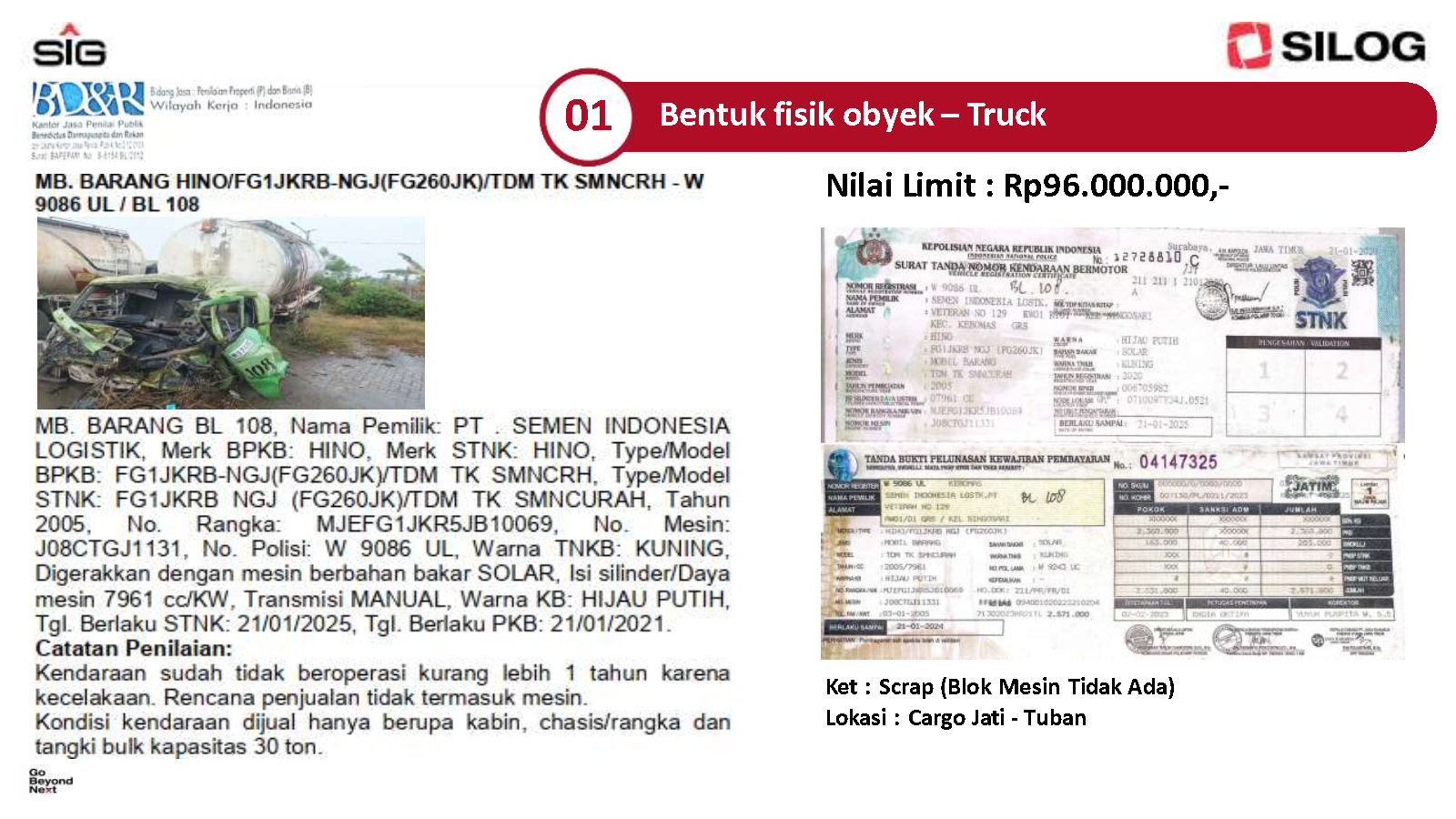 Pemindahtanganan Aset Non Produktif periode Desember 2024 – SILOG Grup ...