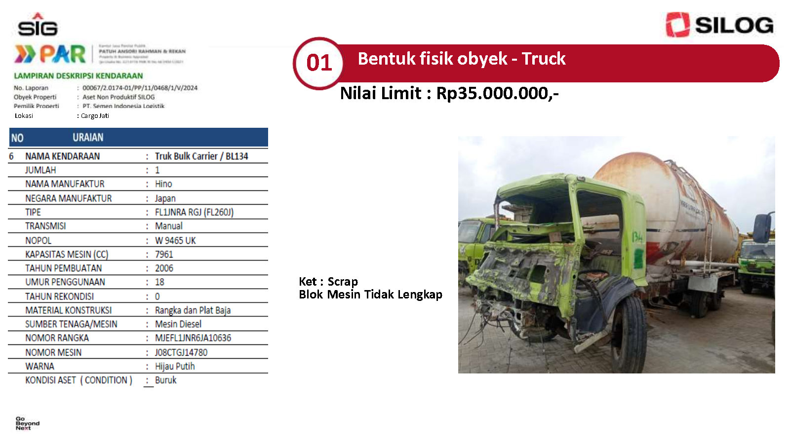 Pemindahtanganan Aset Non Produktif periode Desember 2024 – SILOG Grup ...
