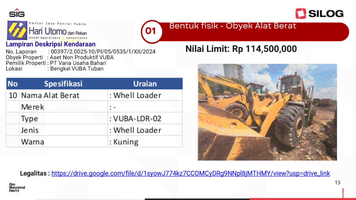 Undangan Pemindahtanganan ANP VUBA dan VUDS periode Desember 2025 – SILOG