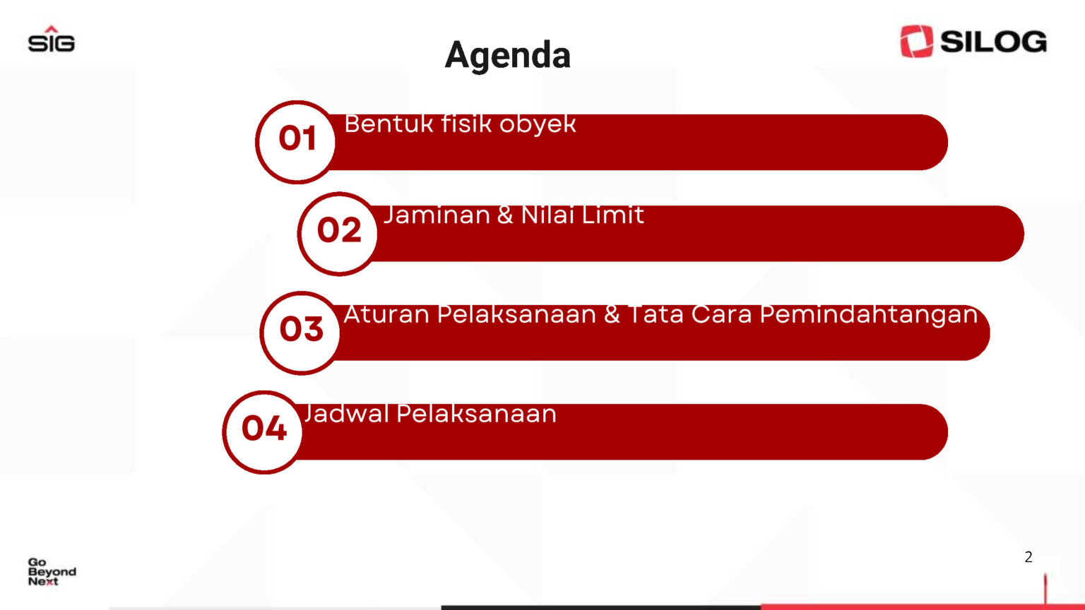 Undangan Pemindahtanganan ANP VUBA dan VUDS periode Desember 2025 – SILOG