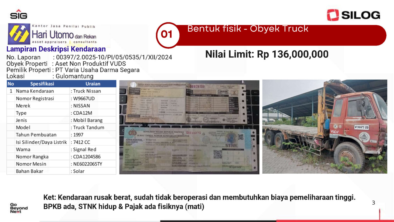 Undangan Pemindahtanganan ANP VUBA dan VUDS periode Desember 2025 – SILOG